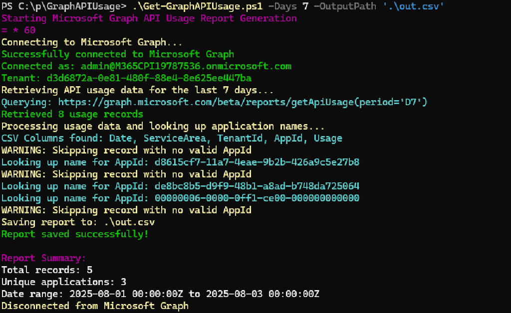 🔍 Tracking Microsoft Graph API Usage with PowerShell: A Guide for Admins